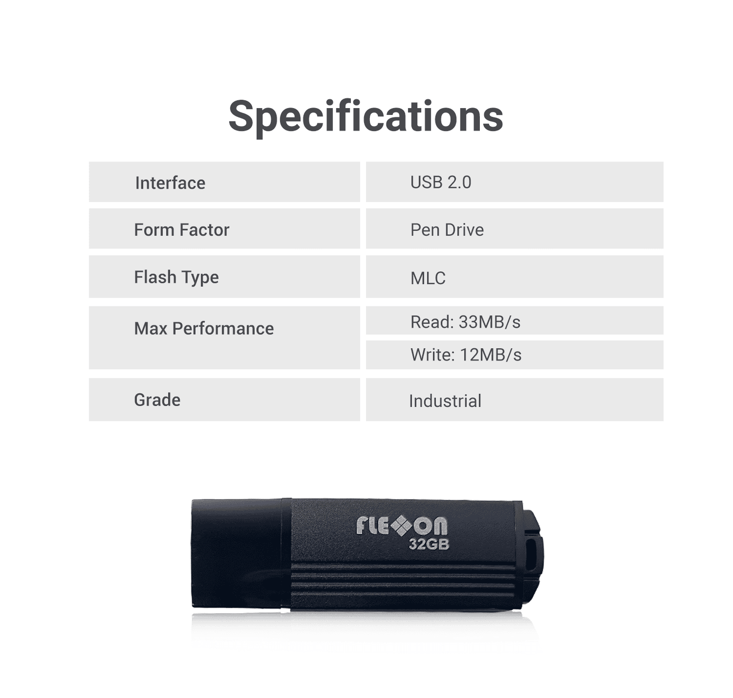 Write-Once-Read-Many (WORM) USB Flash Drive 8GB to 32GB — FLEXXON PTE LTD